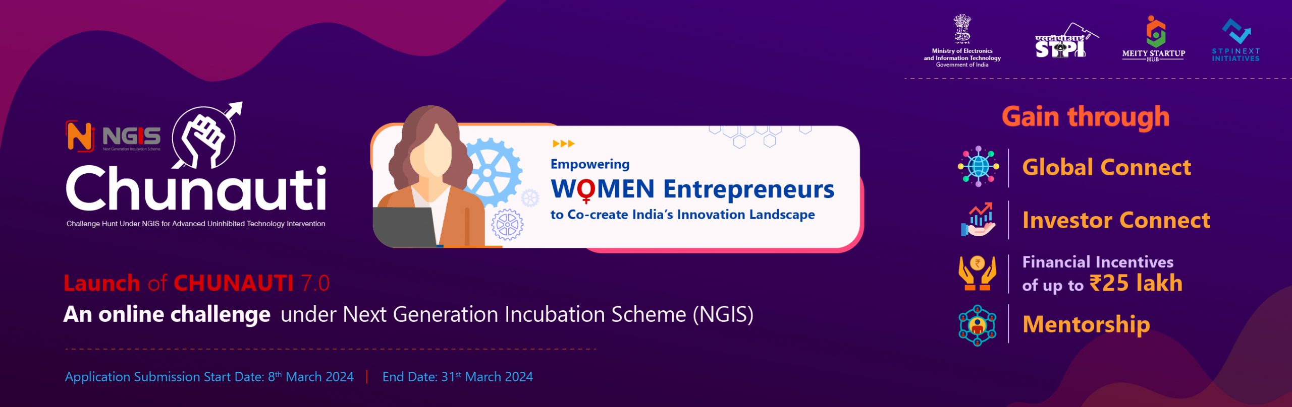 OUTREACH SESSION ON NGIS & CHUNAUTI 7.0 – Sikkim – NGIS